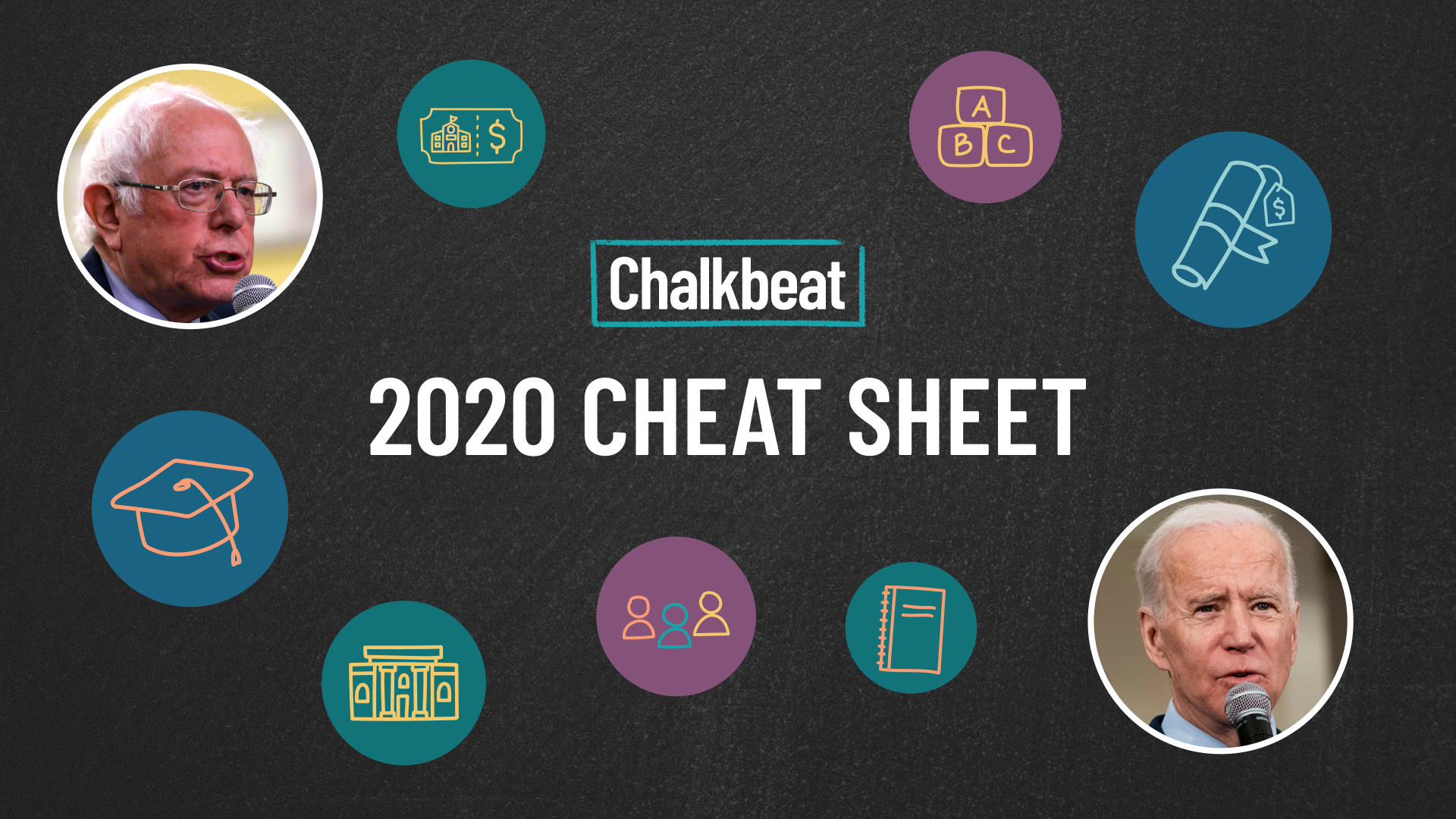 Election 2020: Where the Democratic candidates stand on education issues